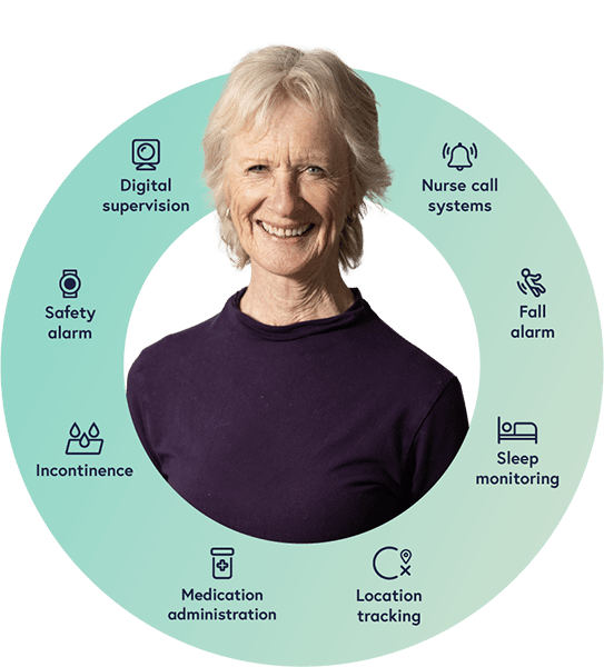 Sensio - Leading provider of health care technology